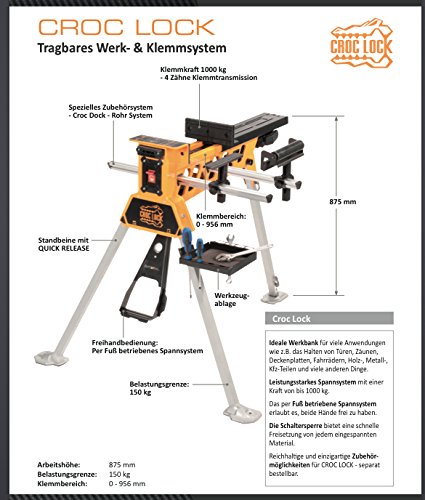Batavia-CrocLock Arbeits- Und Klemmsystem